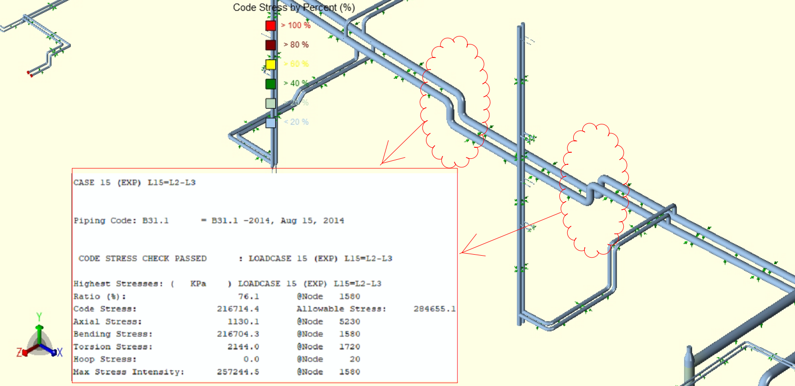 Piping Stress Analysis Services in Bahrain - Conserve Solution